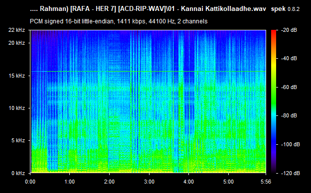 Iruvar (1997) (A.R. Rahman) [RAFA – HER 7] [ACD-RIP-WAV] – HiResTracks.com