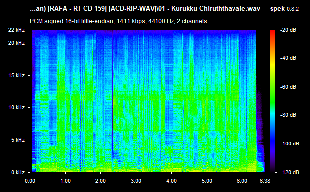 Mudhalvan (1999) (A.R. Rahman) [RAFA – RT CD 159] [ACD-RIP-WAV ...
