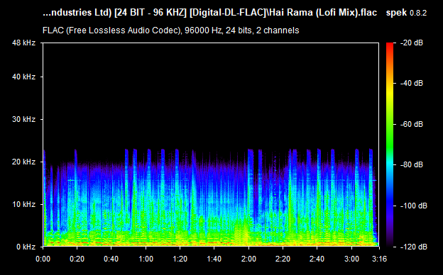 Hai Rama (Lofi Mix) (2022) (A.R. Rahman) (Tips Industries Ltd) [24 BIT ...