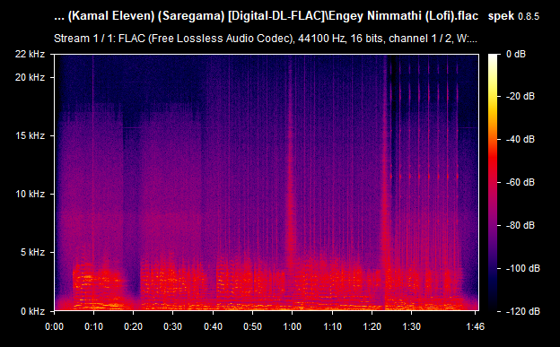 Engey Nimmathi (Lofi) – Single (2023) (Kamal Eleven) (Saregama ...