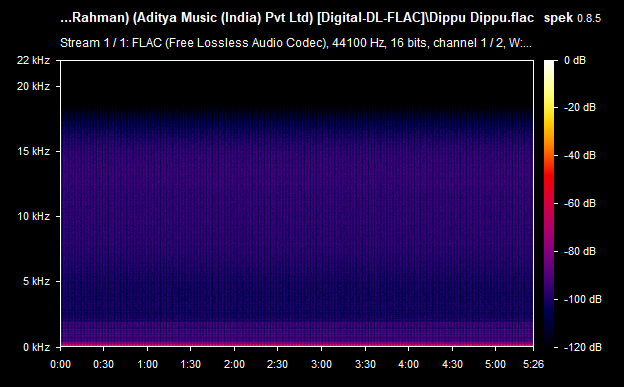Baba (Telugu) (2002) (A.R. Rahman) (Aditya Music (India) Pvt Ltd) [Digital-DL-FLAC ...