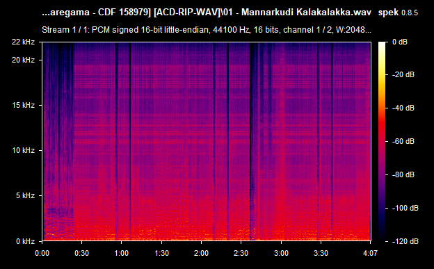 Sivapathikaaram (2006) (Vidyasagar) [Saregama – CDF 158979] [ACD-RIP ...