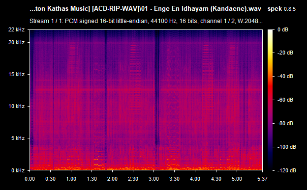 Kandaen (2011) (Vijay Ebenezer) [Photon Kathas Music] [ACD-RIP-WAV ...